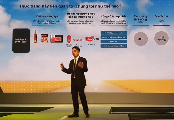 'Nhân tố X' trong ván bài bán lẻ hiện đại của Masan - Tạp chí Kinh tế ...