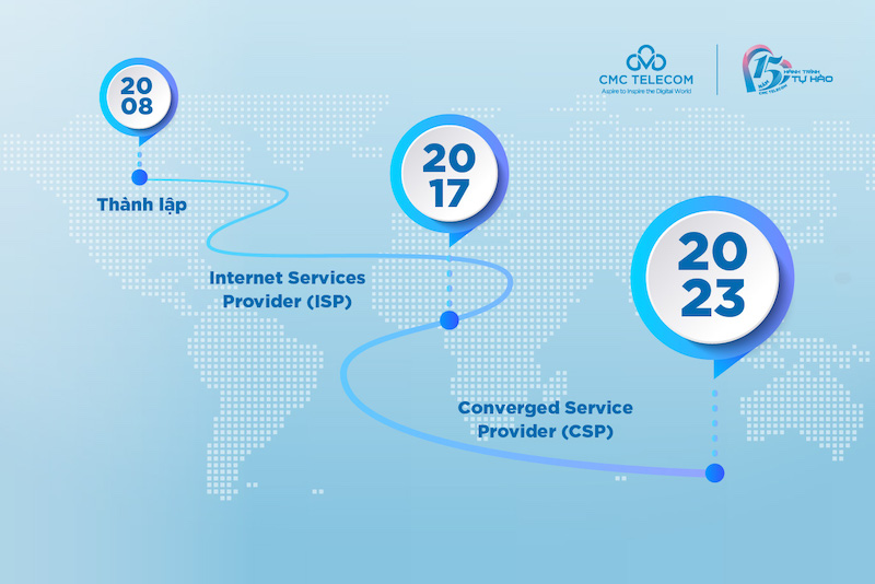 Từ ISP đến CSP: Chặng đường 15 năm của CMC Telecom - Tạp chí Kinh tế ...